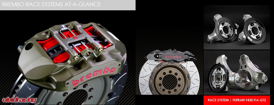 BREMBO Brake Racing Applications | Ultimate Stopping Power! - Vivid ...