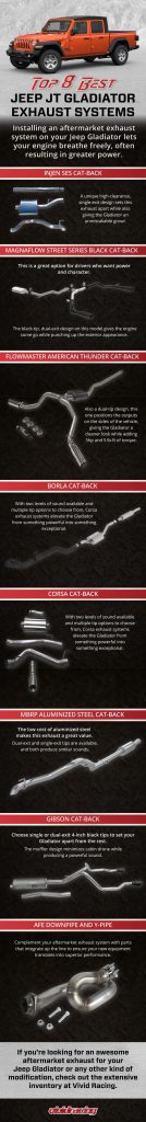 Top 8 Best Jeep JT Gladiator Exhaust Systems - Vivid Racing News
