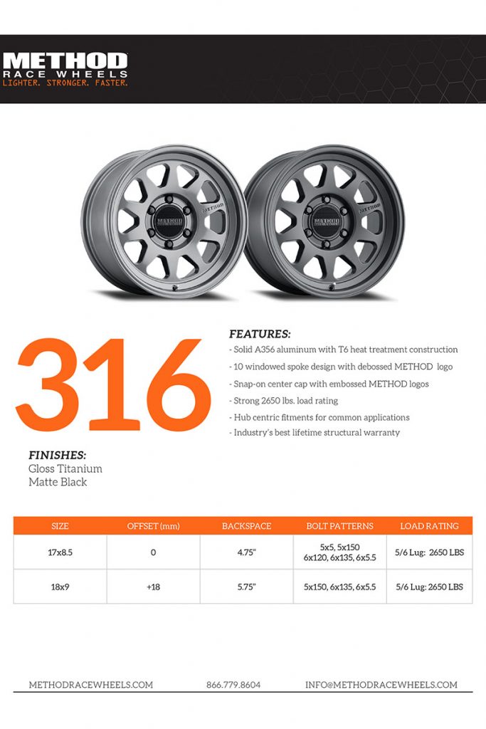 Method Race Wheels MR316 Street Series Wheels Now Available - Vivid ...