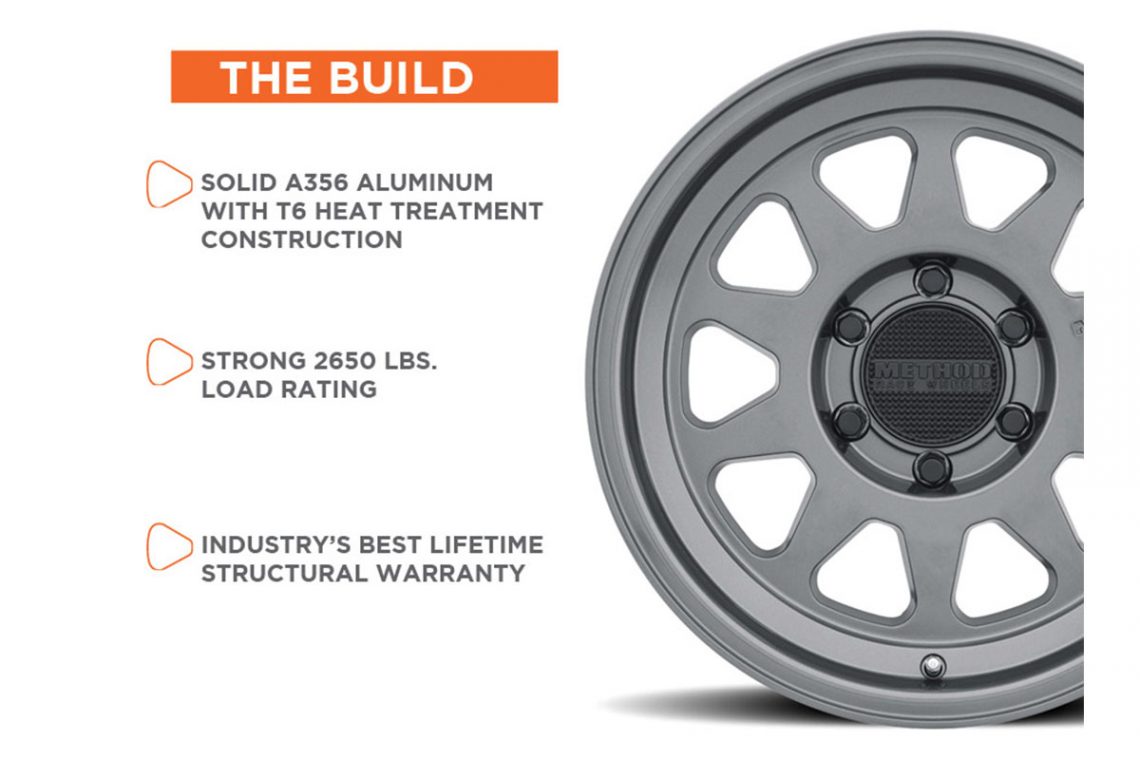 Method Race Wheels MR316 Street Series Wheels Now Available - Vivid ...