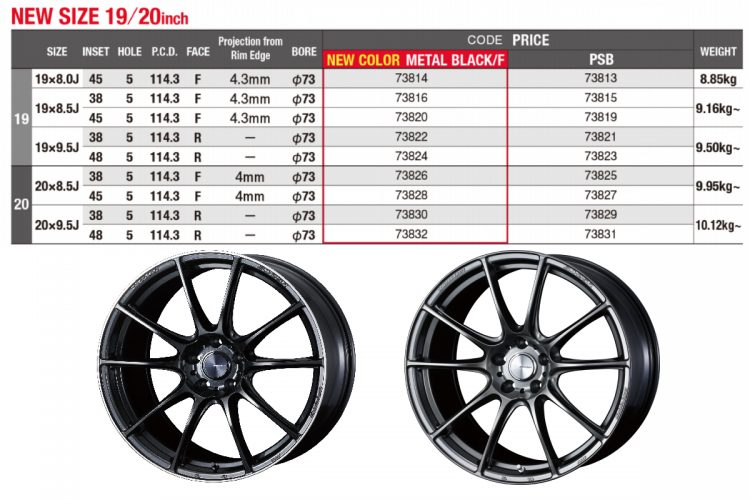 WedsSport Launches New Sport Luxury Fitments for SA-25R Wheels – Vivid Racing News