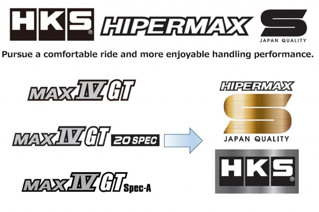 HKS USA Debuts New Hipermax S Suspension Series Available Now - Vivid Racing News