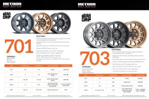 Method Releases New 701/703 Series Colorways: Bahia Blue and Gloss ...