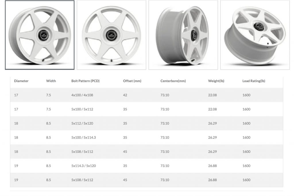 Fifteen52 Announces All-New Tarmac EVO Wheel Arriving Soon - Vivid ...