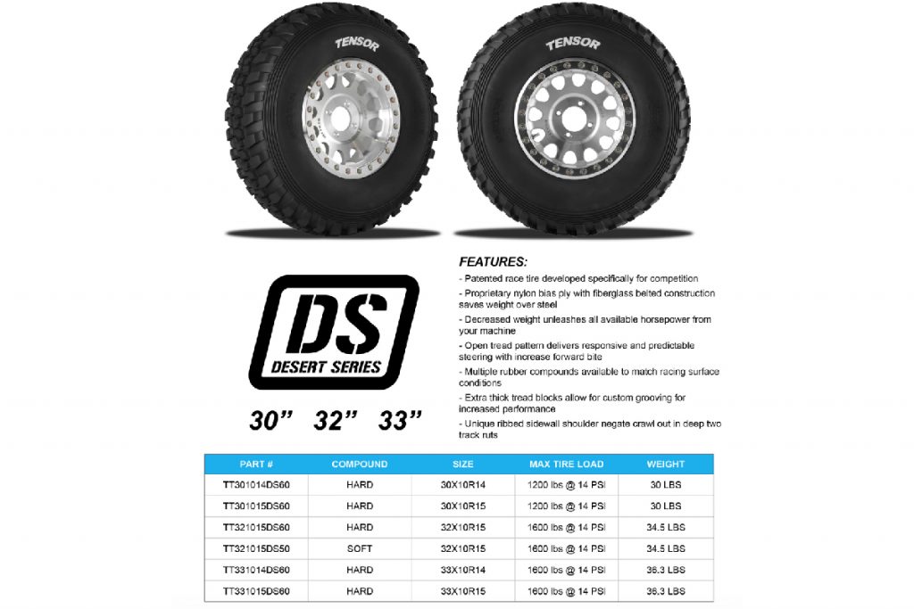 The Popular Tensor Desert Series (DS) Race Tire Now Available in 33 ...