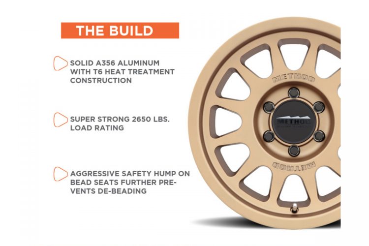 Introducing the All-New Method MR703 Trail Series Wheel - Vivid Racing News