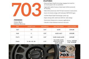 Introducing the All-New Method MR703 Trail Series Wheel - Vivid Racing News