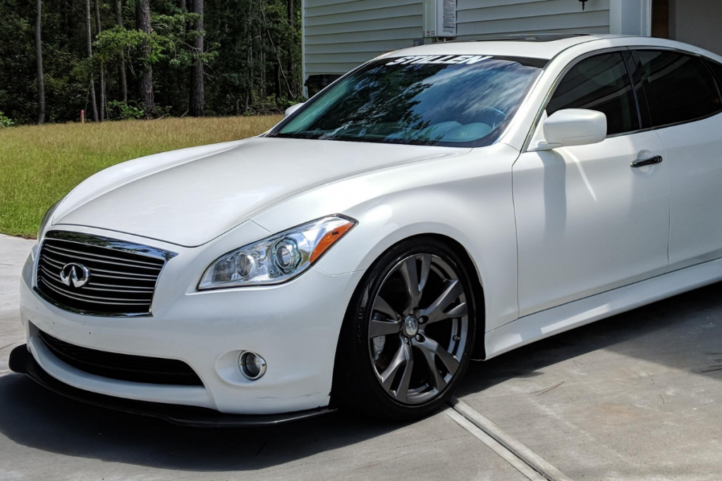 Can You Run Staggered Wheels on an AWD Car? - Vivid Racing News