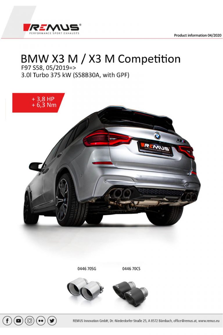 Remus Sport and Race Axle-Back Exhaust System Now Available For BMW X3M ...