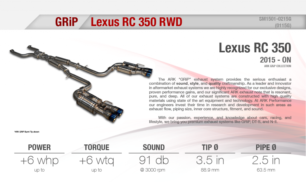 ARK GRiP Exhaust for Lexus RC 350 Released - Vivid Racing News