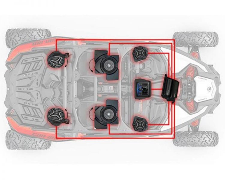 Top 5 UTV Stereos - Vivid Racing News