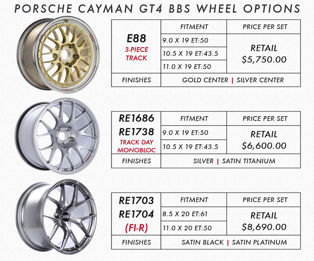 BBS Wheels' FI-R Application and Program for the Porsche Cayman GT4 ...