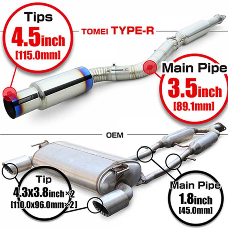New Tomei Expreme Ti Full Titanium Exhaust System for Nissan Z RZ34 ...