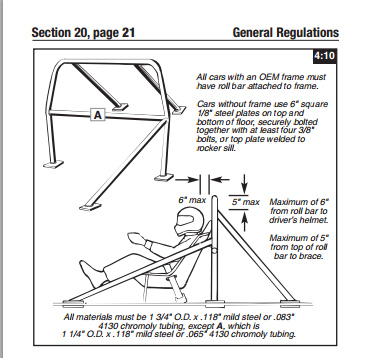 I Want to Add a Roll Bar But Don't Know if it's Legal - Vivid Racing News
