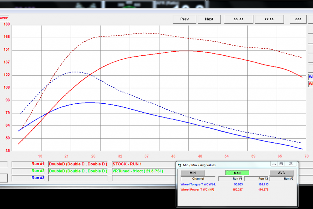 2021 Can-Am X3 Turbo RR ECU Flash Is Finally Here! - Vivid Racing News