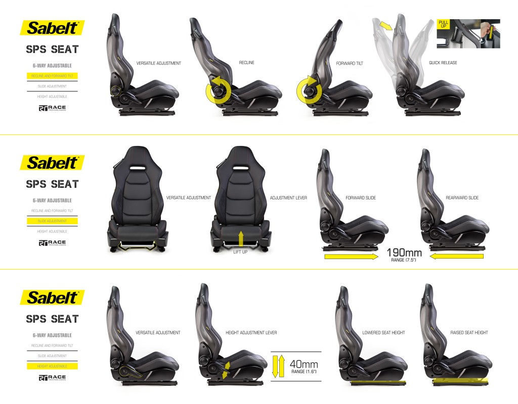 Sabelt SPS Seats End of the Year Clearance! - Vivid Racing News